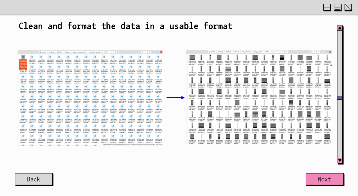 Deep Learning Malware Classification Projects